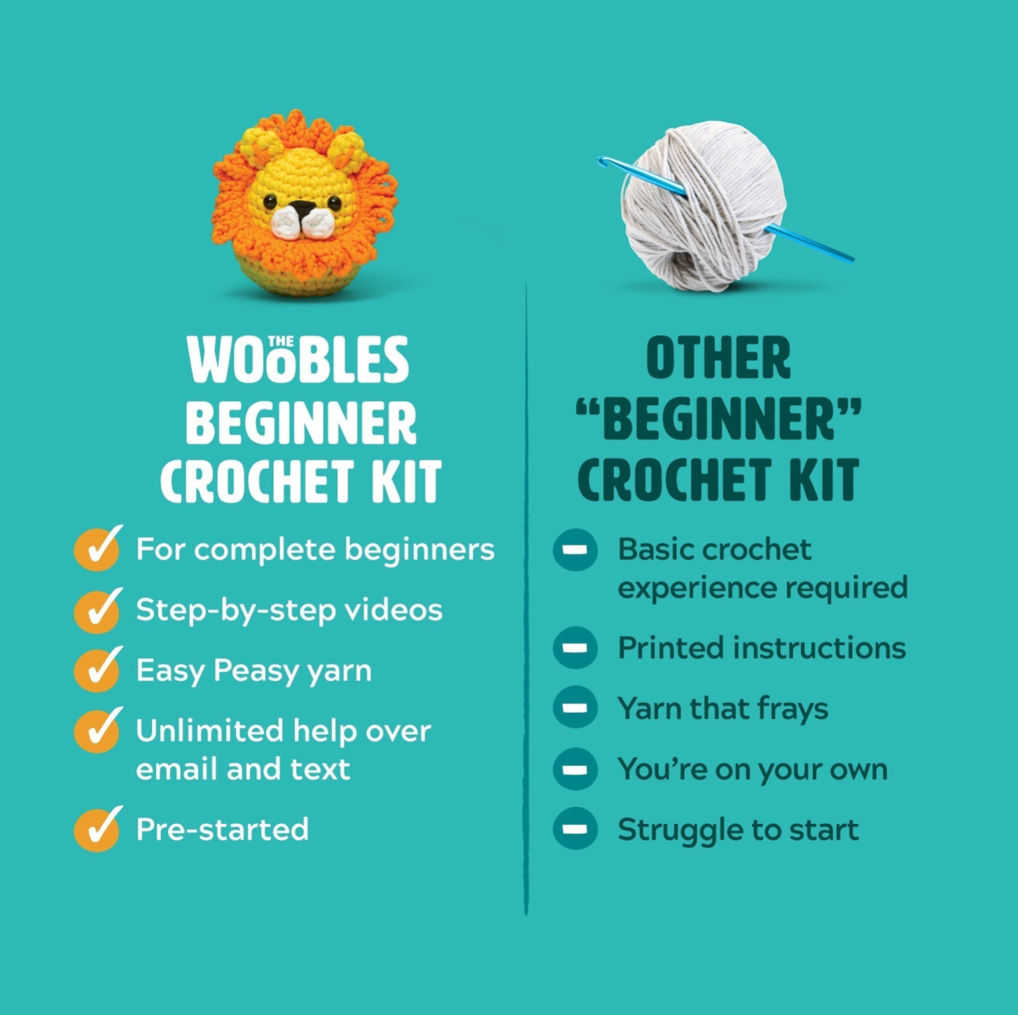 The Woobles - Bo the Chicken Beginner Crochet Kit | Parcero Studio